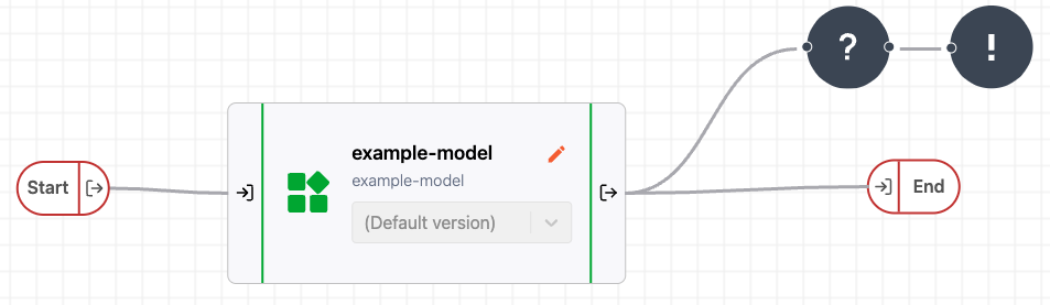 Work with the raise error operator - UbiOps Technical Documentation Work with the raise error operator - UbiOps Technical Documentation